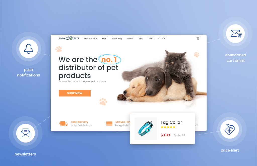 theMarketer - Marketing - MerchantPro